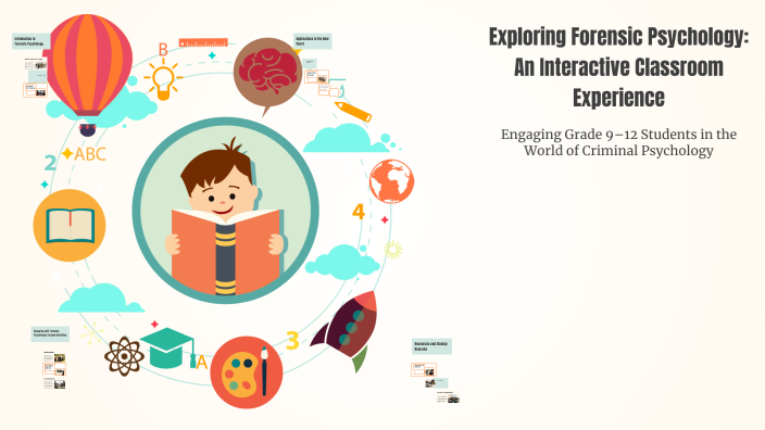 Exploring Forensic Psychology: An Interactive Classroom Experience by A ...