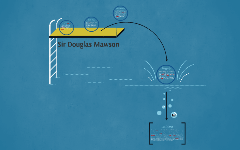 Sir Douglas Mawson by Cameron Brown on Prezi