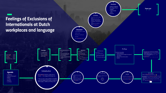 Feelings of Exclusions of Internationals at Dutch workplaces by Joy ...