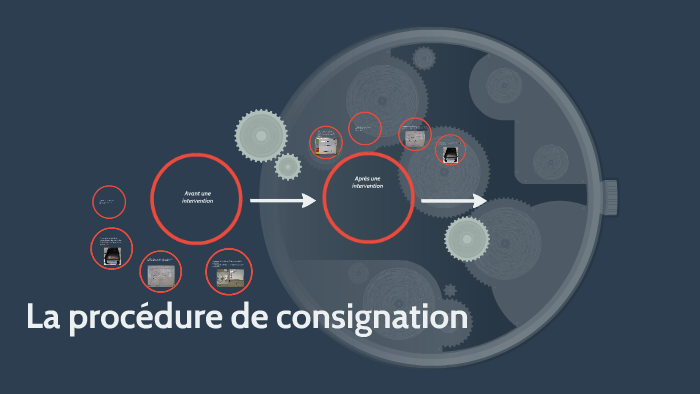 La procédure de consignation by BENJAMIN LEFEBVRE on Prezi