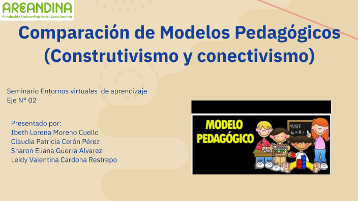 Modelos Pedagógicos: Constructivismo y Conectivismo by Claudia Ceron Perez on Prezi