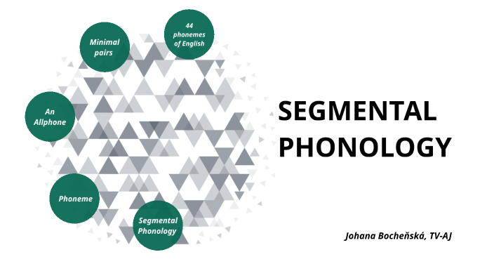 SEGMENTAL PHONOLOGY by Johana Bocheňská on Prezi
