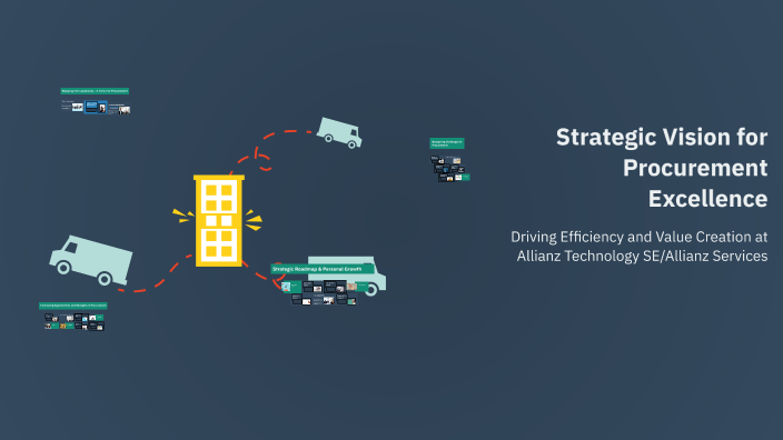 Strategic Vision for Procurement Excellence by Zakaria Loukili on Prezi