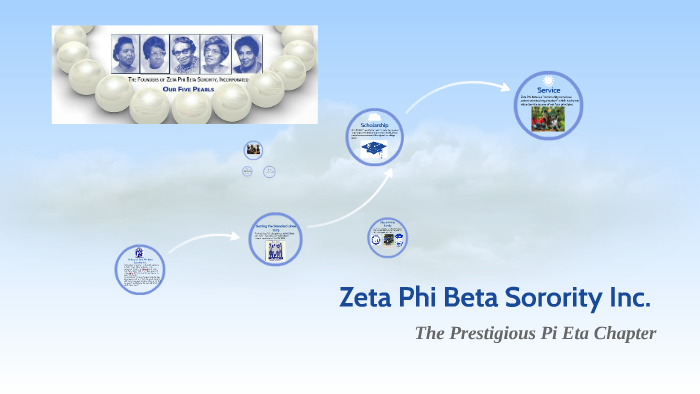 Zeta Phi Beta by on Prezi