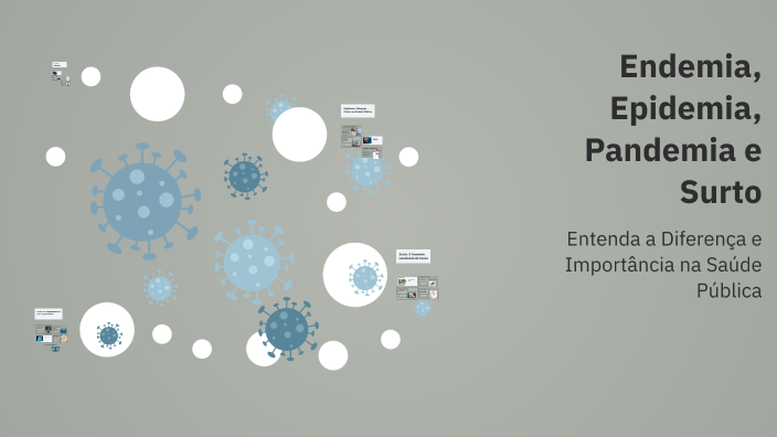 Endemia, Epidemia, Pandemia e Surto by Thayna Ferreira on Prezi