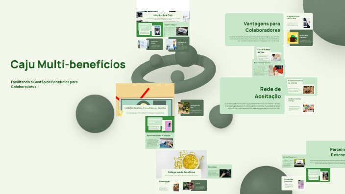 Caju Multi-benefícios by Emily Constantino on Prezi