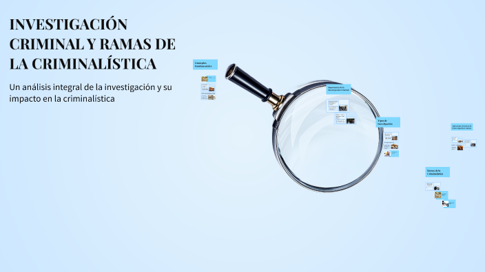 INVESTIGACIÓN CRIMINAL Y RAMAS DE LA CRIMINALÍSTICA by ANNEL JACQUELINE ...