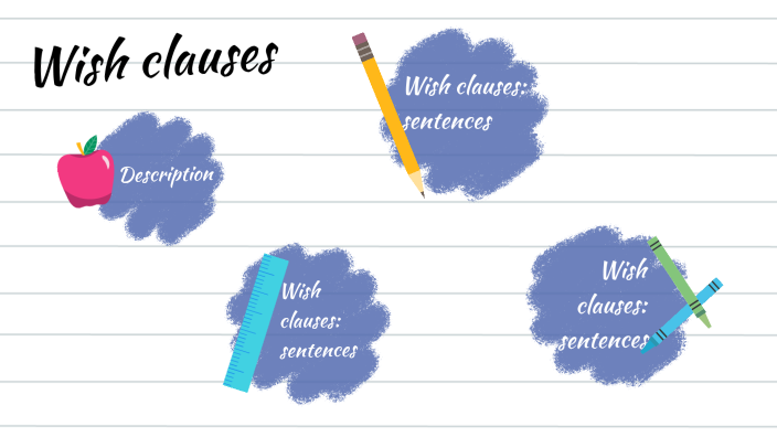Wish clauses by Zaida López on Prezi