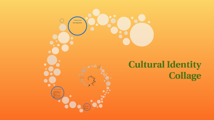 Cultural Identity Collage by Ryan Brown on Prezi