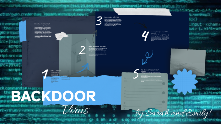 Backdoor virus by Rosie