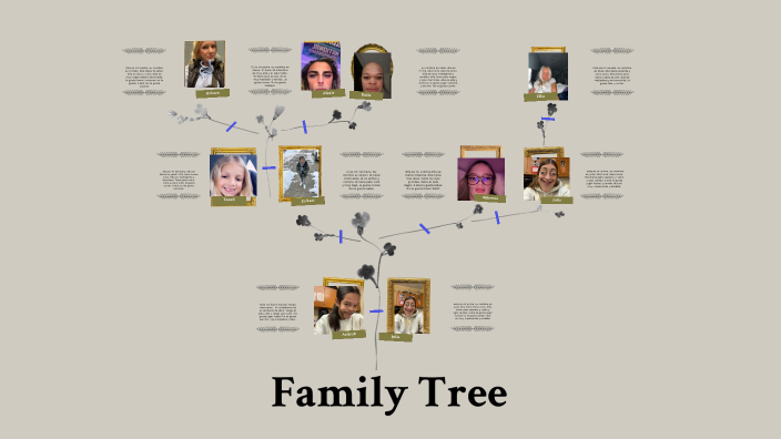 Aaliyah's Family Tree by Aaliyah Dunn-Yates on Prezi