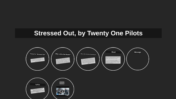 Theme for: Stressed Out, by Twenty One Pilots by Kevin Torre on Prezi