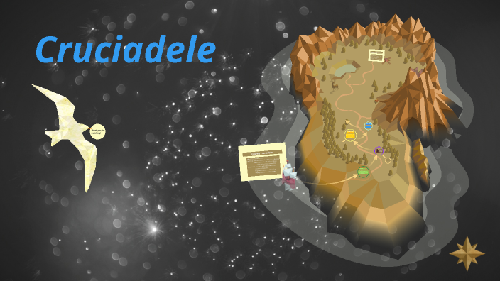 Cruciadele by Vlad Pop on Prezi