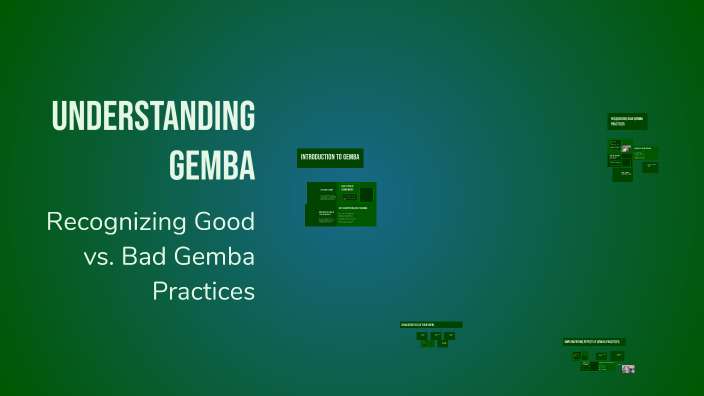 Understanding Gemba by Dr. Mariam Al Busaidi on Prezi