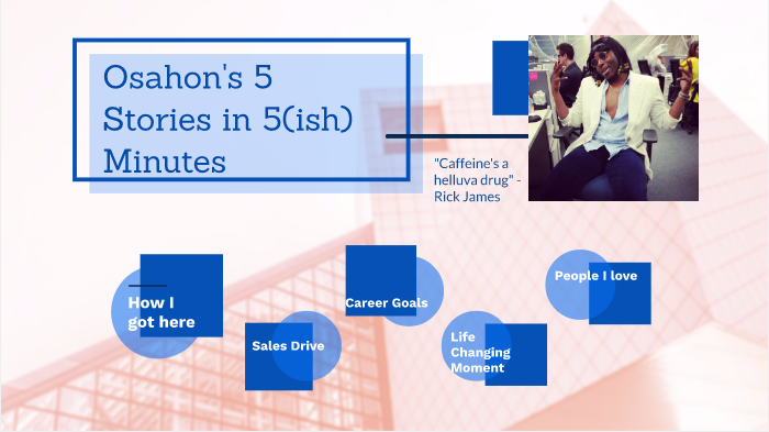 Osahon 5 stories in 5(ish) minutes by Osahon Ekhator-Osagiede on Prezi