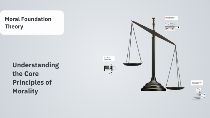 Moral Foundation Theory by Katie Bowley on Prezi