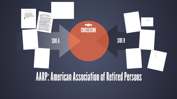 AARP: American Association of Retired Persons by Bianca Coley on Prezi