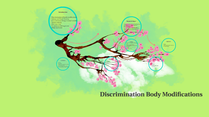 Discrimination Body Modifications In the workplace by Ashleigh Lamm on ...