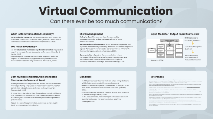 Can there ever be too much communication? by ishita dixit on Prezi