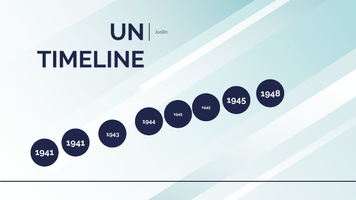 UN timeline by justin son on Prezi