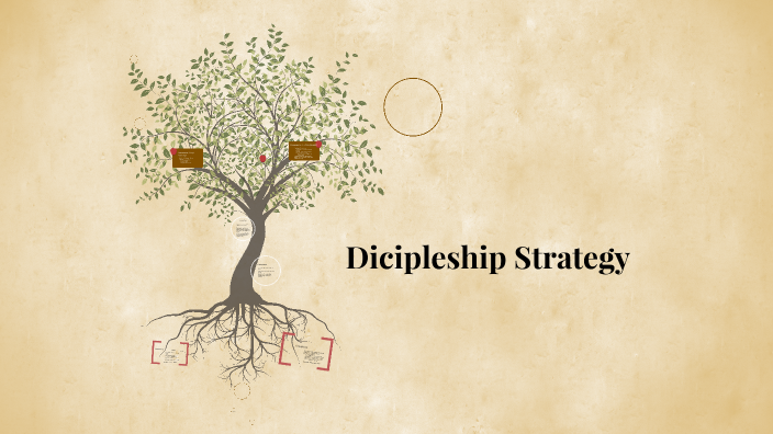 Discipleship Strategy by Matt Johnson on Prezi