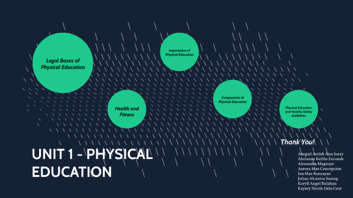 PHYSICAL EDUCATION by Exconde, Ahrianne Keithe, G. on Prezi