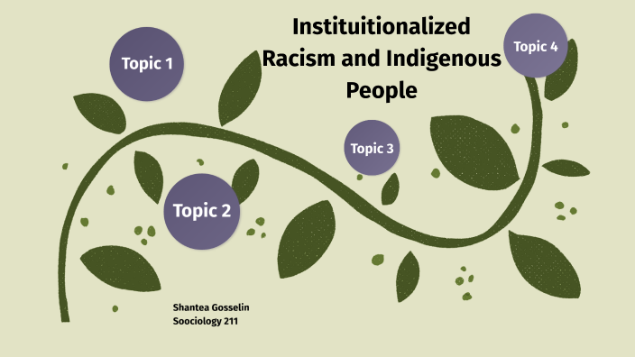 Racism and Indigneous People by Shantea Gosselin on Prezi