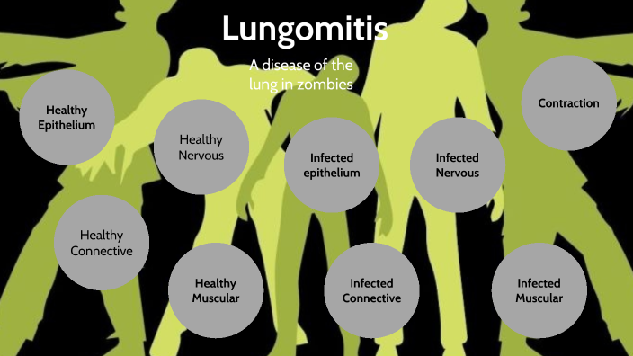 Zombie Histology by Virginia Jones on Prezi