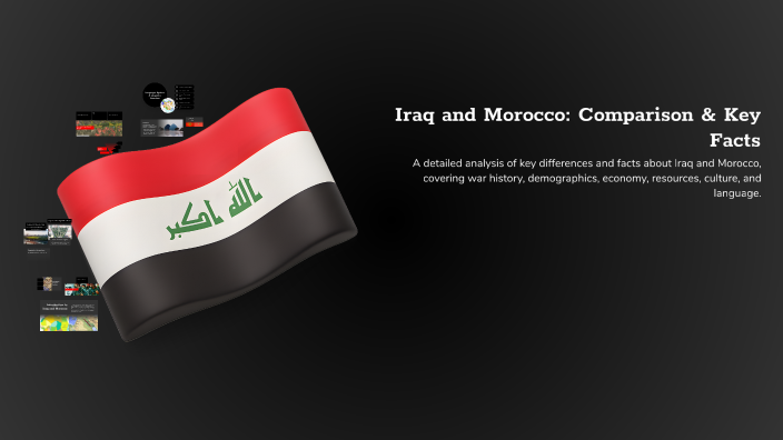 Iraq and Morocco: Comparison & Key Facts by khaliah harvin on Prezi