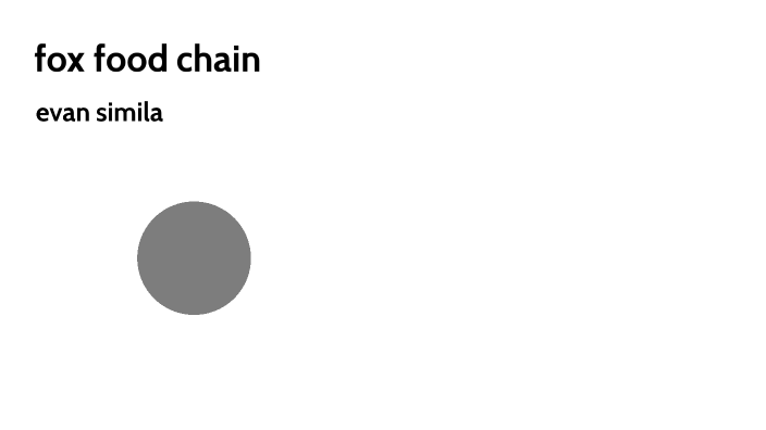 fox food chain by Evan Simila on Prezi