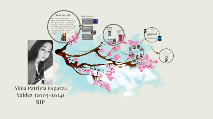 Memorial example by Alma Patricia Esparza Valdez on Prezi