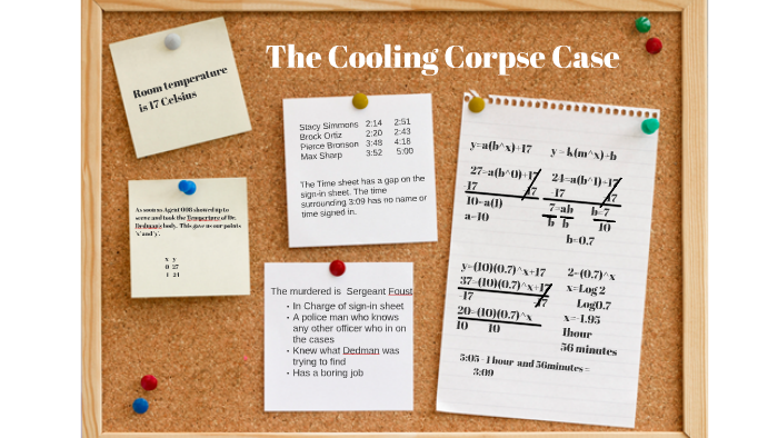 The Cooling Corpse Case by Jaidin Moreno on Prezi