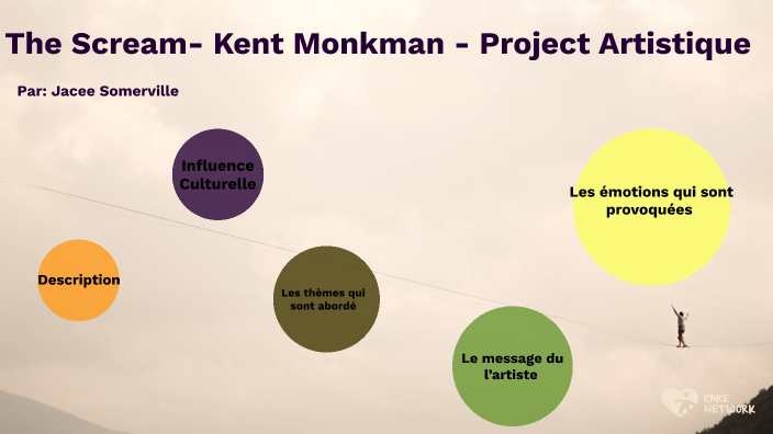 The Scream-Kent Monkman - Project artistique by jacee somerville on Prezi