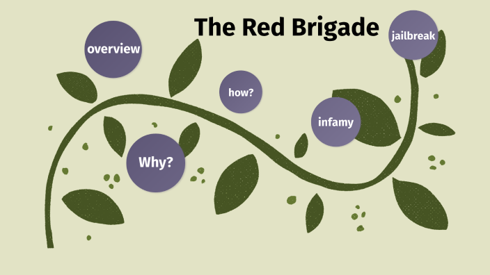 The Red Brigade by Lixie Alvarez-Rodriguez on Prezi