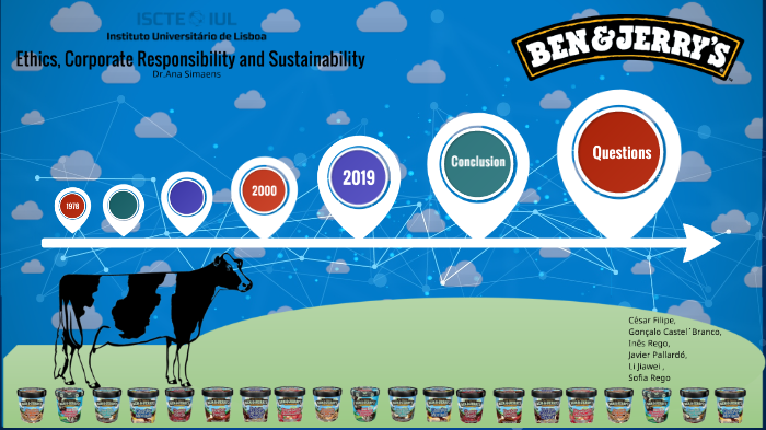 BEN & JERRY´S -ETHICS by BA GroupWork on Prezi