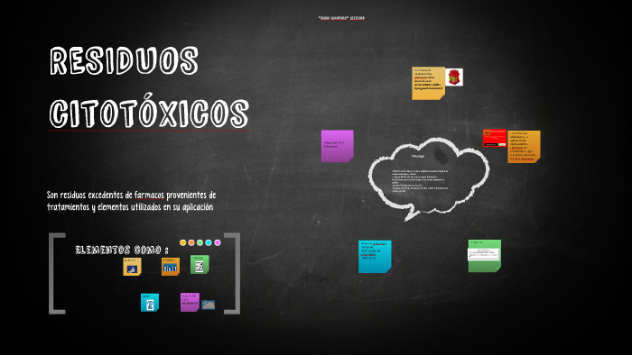 RESIDUOS CITOTÓXICOS by laura perez on Prezi