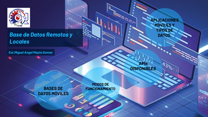 Base de datos remotas y locales by Miguel A. Mayta Gomez on Prezi