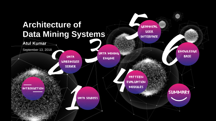 Architecture of Data Mining Systems by Atul Kumar on Prezi