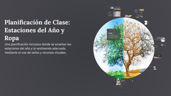 Planificación de Clase: Estaciones del Año y Ropa by Javier Loyola on Prezi
