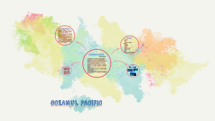 OCEANUL PACIFIC by Geografie Gimnaziu on Prezi