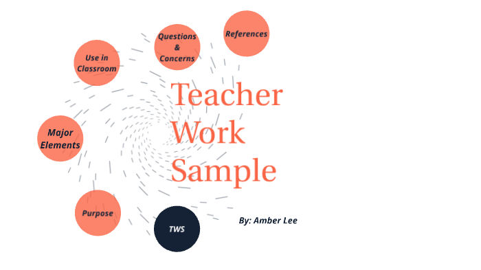 Teacher Work Sample Chart by amber lee on Prezi