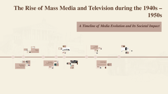The Rise of Mass Media and Television during the 1940s – 1950s by Evan ...