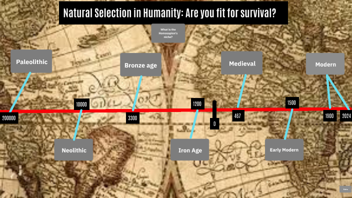 Natural Selection in Humanity: Are you fit for survival? by Anna ...
