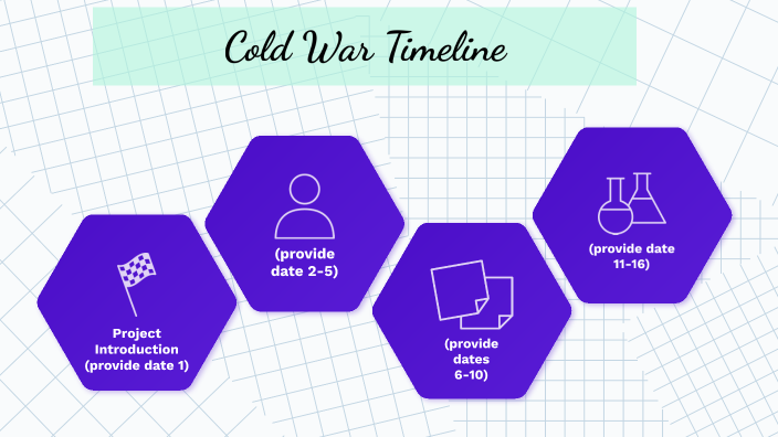 Cold War TimeLine by David Ta