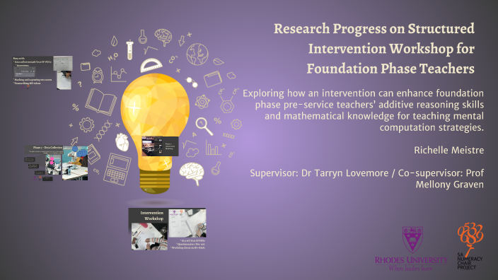 Research Progress on Structured Intervention Workshop for Foundation ...