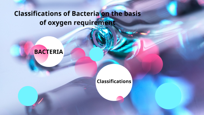 Classifications of Bacteria on the basis of oxygen requirement by ...