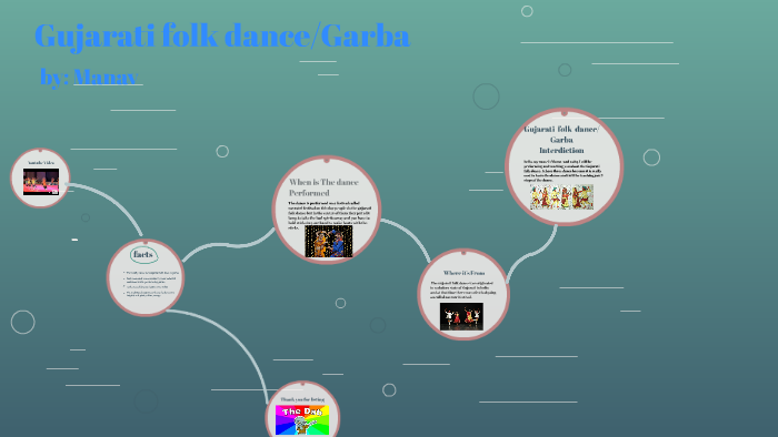 gujarati folk dance by manav sandhu on Prezi