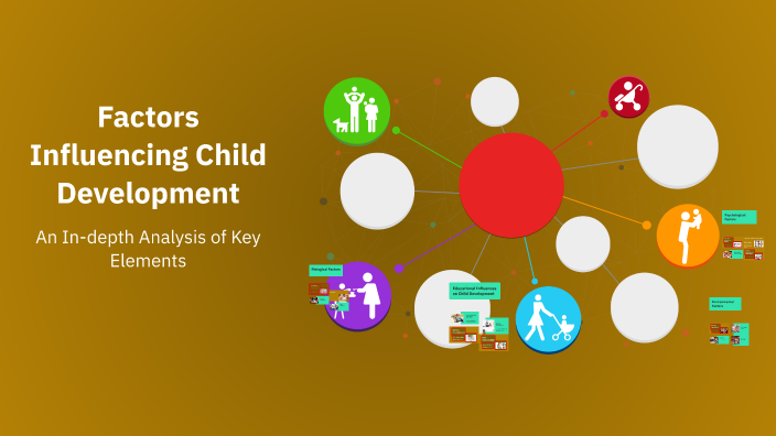 Factors Influencing Child Development by Marybeth Hauser on Prezi