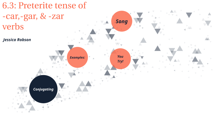 Spanish Preterite Tense Project by Jessica Robson on Prezi
