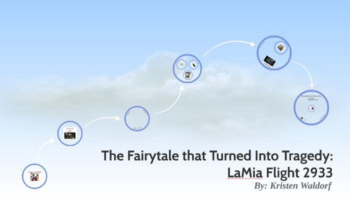The fairytale that Turned Into Tragedy: Lamia Flight 2933 by Kristen ...